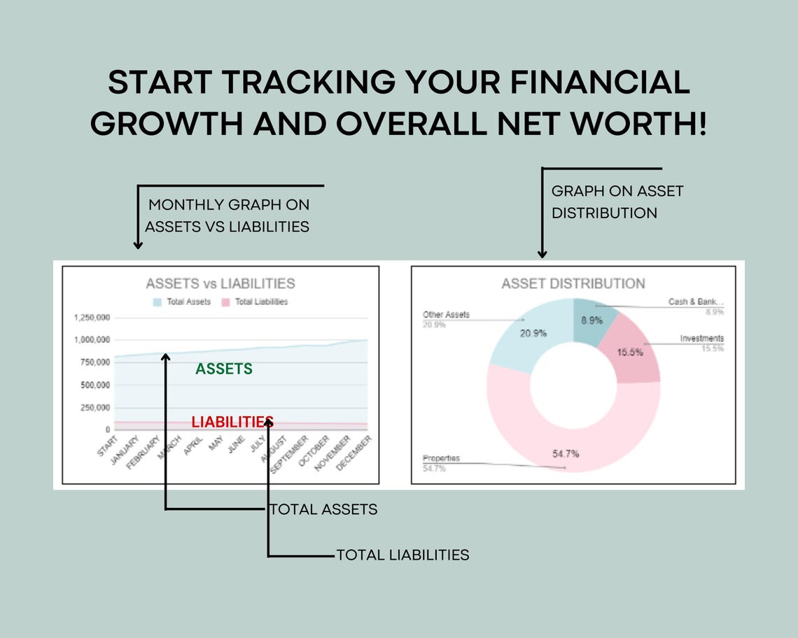 Net Worth Tracker Spreadsheet Personal Finance Assets Liabilities ...
