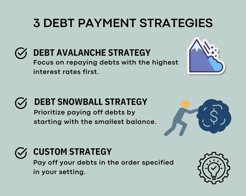 Debt Payment Tracker Spreadsheet Debt Snowball Avalanche Calculator ...