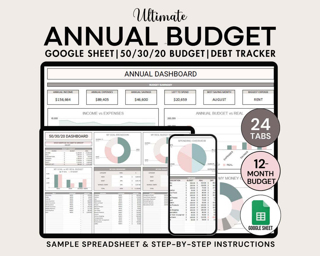 Ultimate Annual Budget Spreadsheet Google Sheet Budget Planner Monthly ...