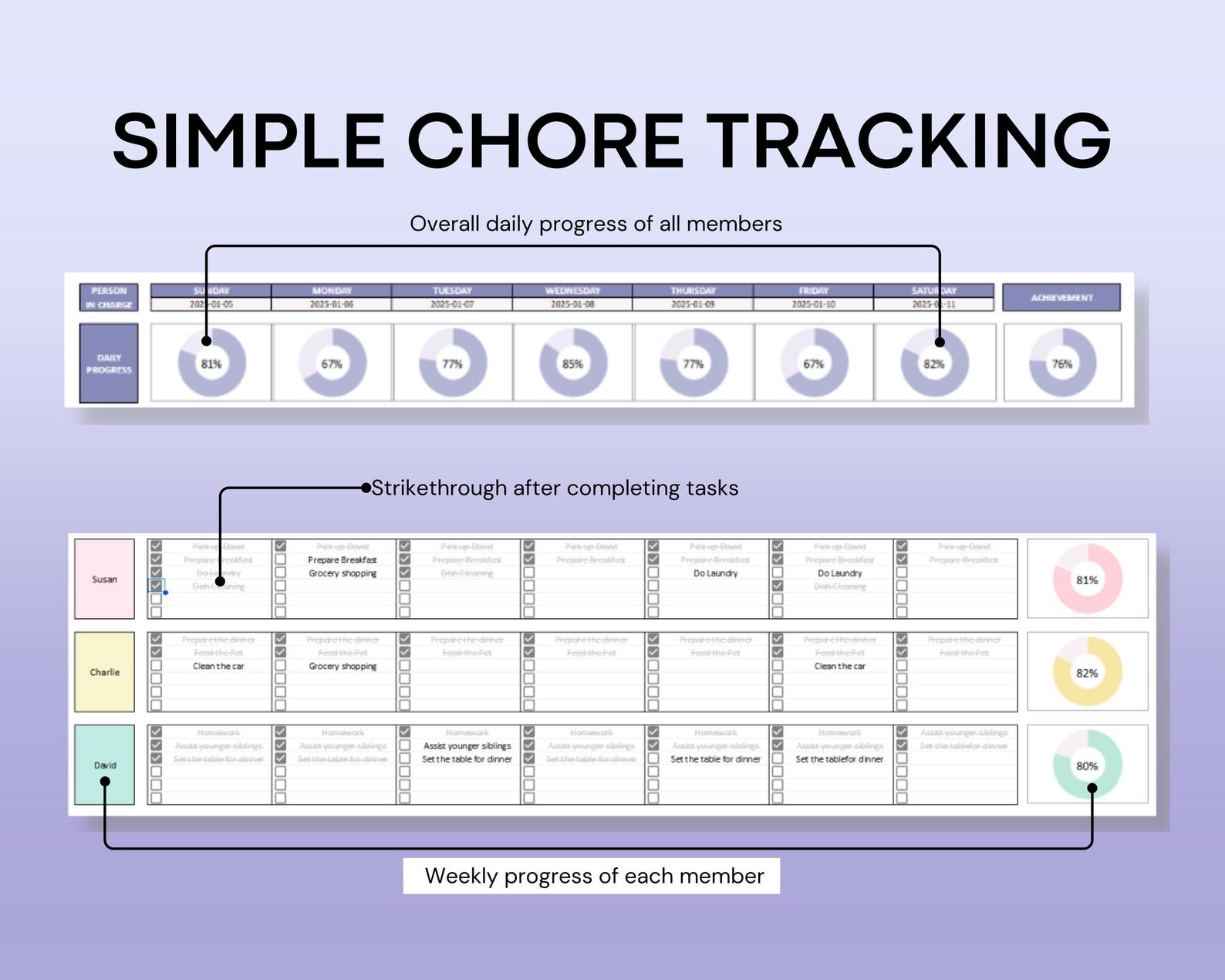Chore Chart Spreadsheet Google Sheets Daily Cleaning Schedule Family ...