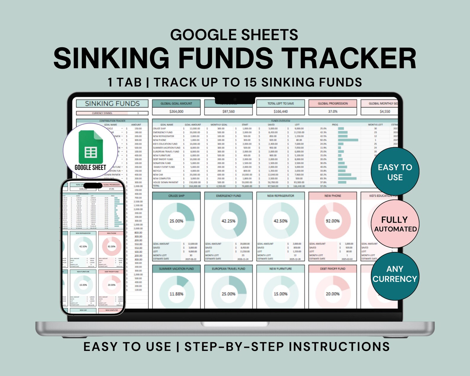 Sinking Funds Tracker Google Sheets Savings Tracker Spreadsheet Money ...