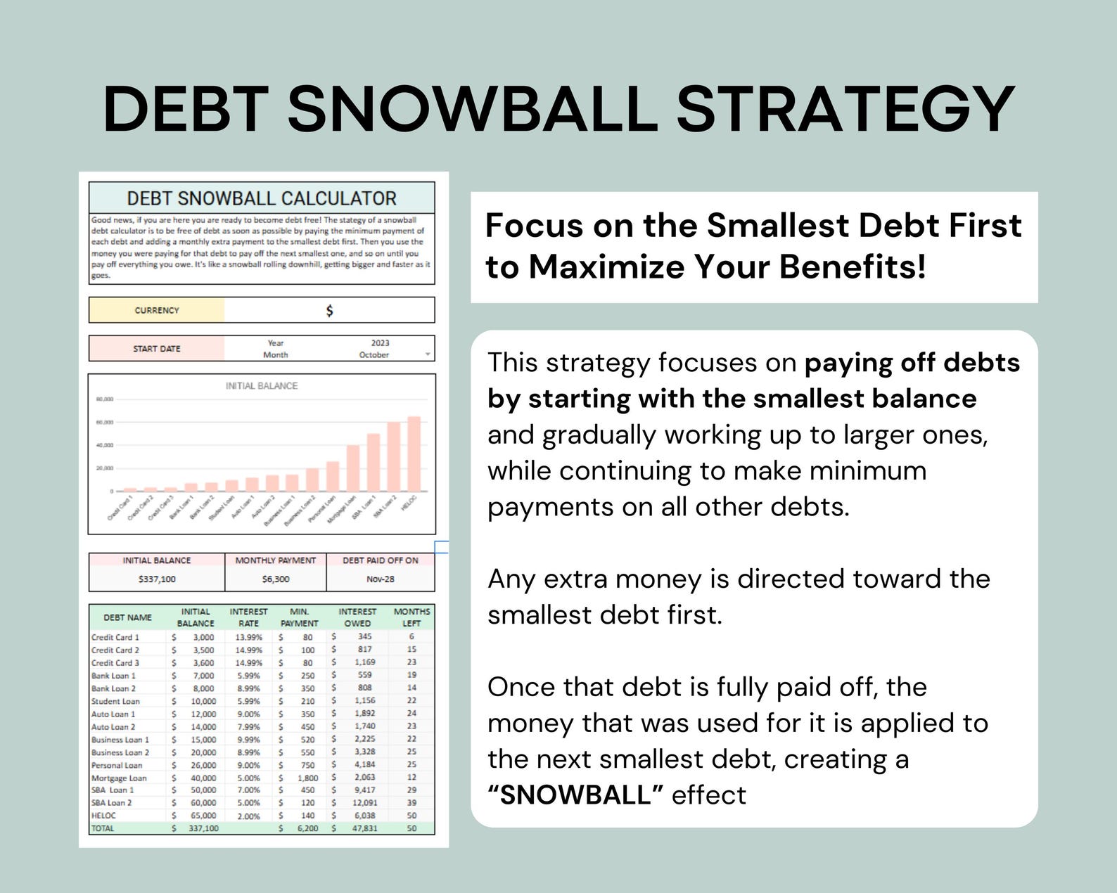 Debt Snowball Calculator Spreadsheet Google Sheets Debt Payoff Tracker ...