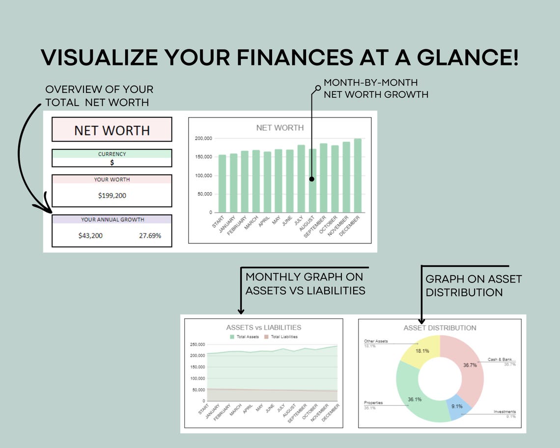 Net Worth Tracker Spreadsheet Personal Finance Assets Liabilities ...
