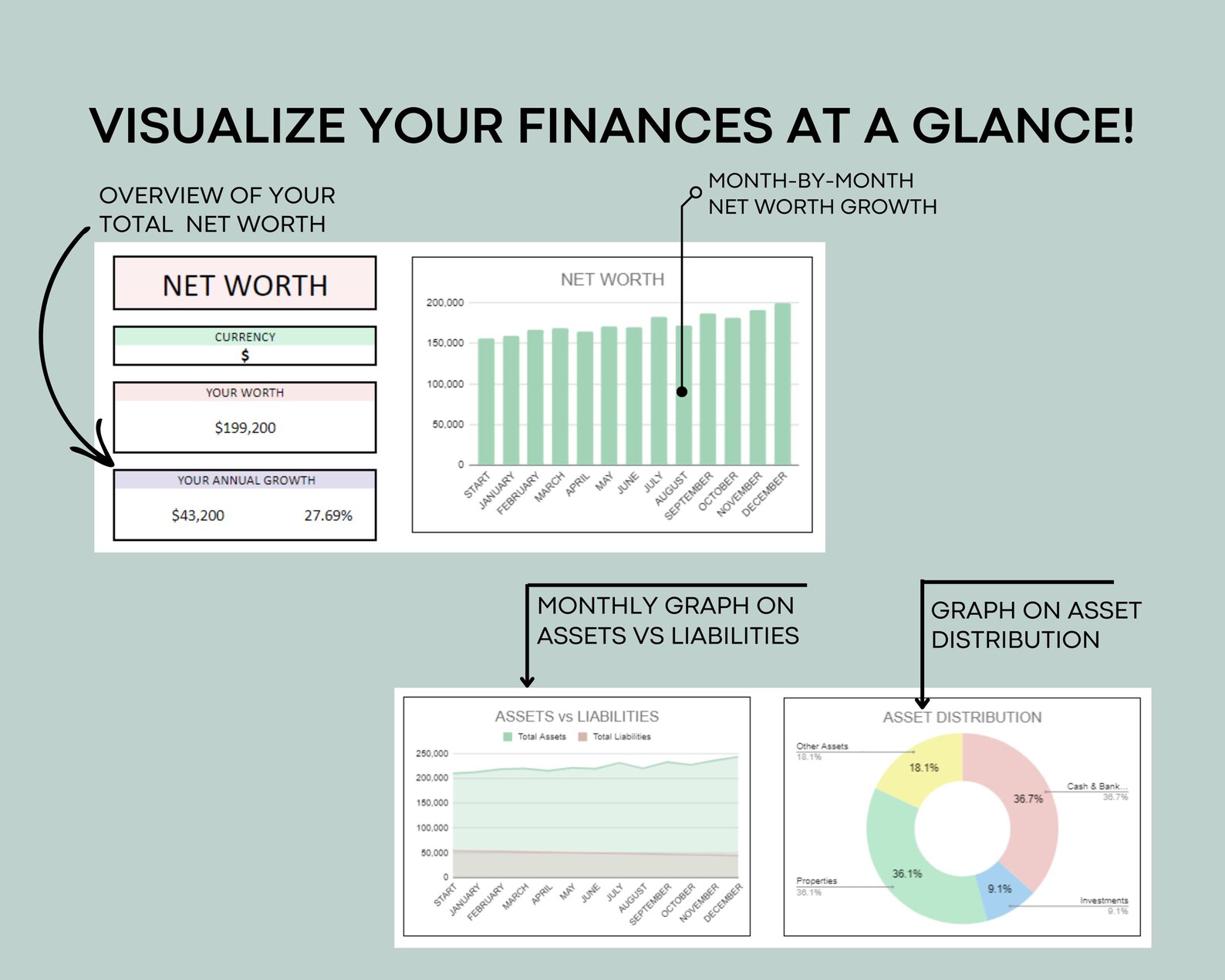 Net Worth Tracker Spreadsheet Personal Finance Assets Liabilities ...