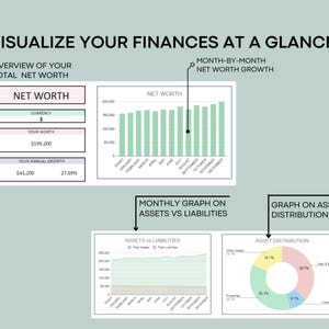 Net Worth Tracker Spreadsheet Personal Finance Assets Liabilities ...