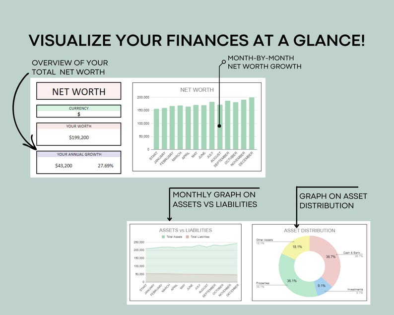 Net Worth Tracker Spreadsheet Personal Finance Assets Liabilities Template Annual Net Worth ...