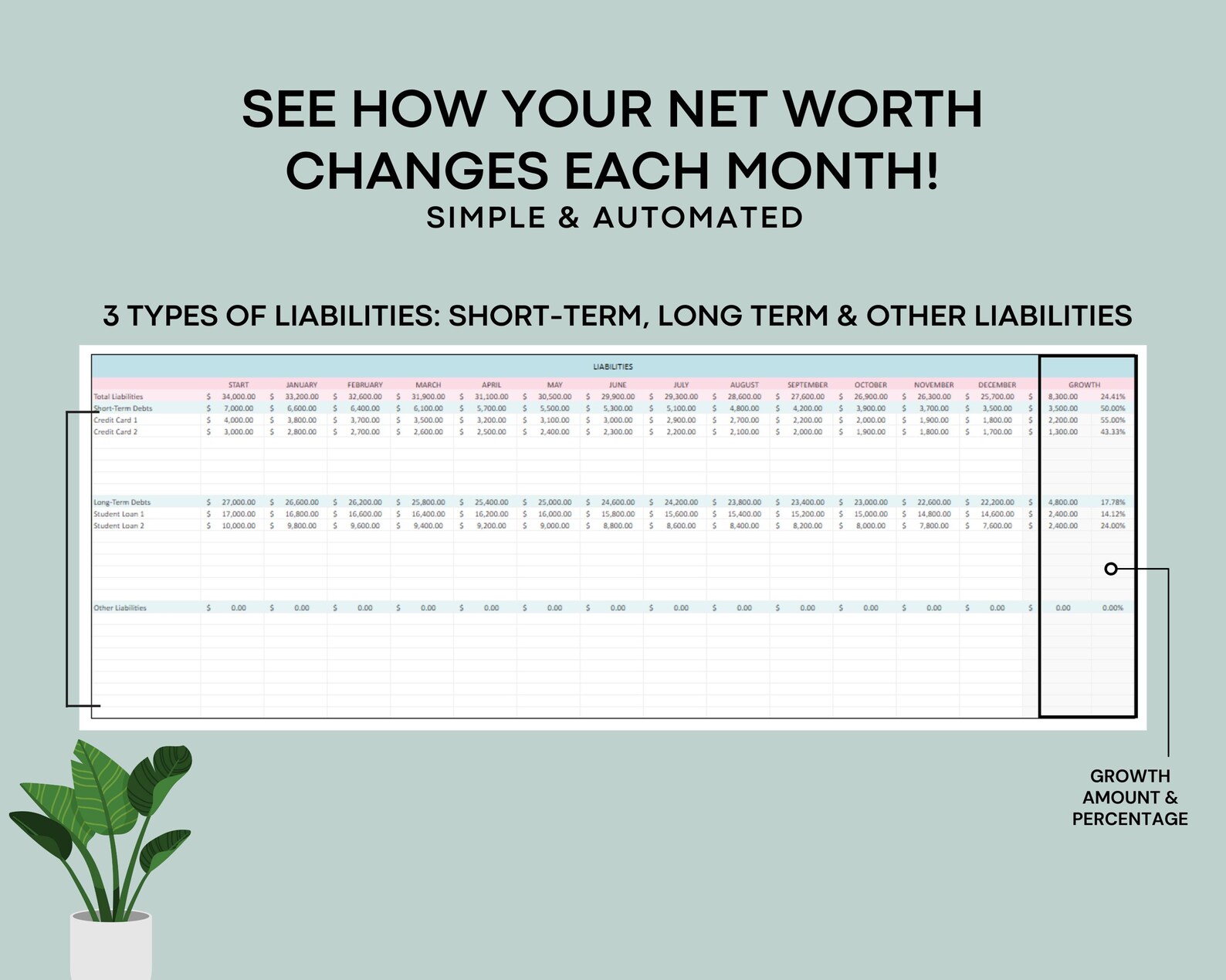 Net Worth Tracker Spreadsheet Personal Finance Assets Liabilities ...