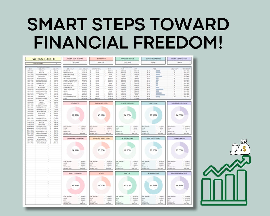 Savings Tracker Spreadsheet Sinking Funds Tracker Google Sheets ...