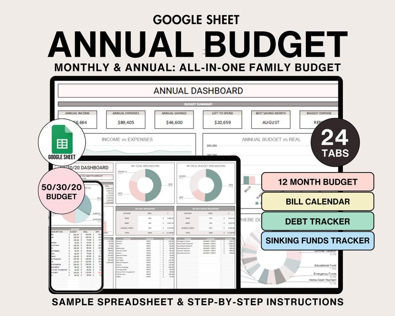 Ultimate Annual Budget Spreadsheet Google Sheet Budget Planner Monthly ...