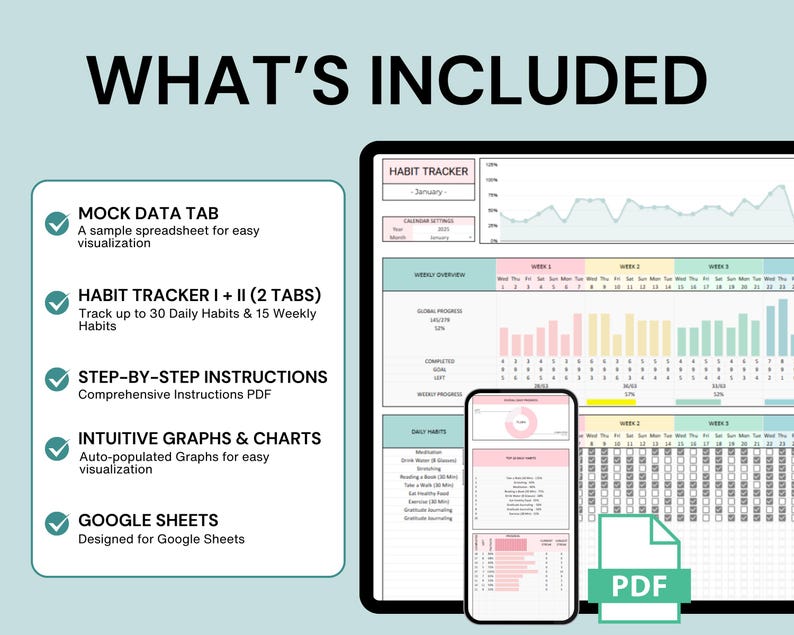 Daily Habit Tracker Google Sheets Weekly Habit Planner Spreadsheet ...