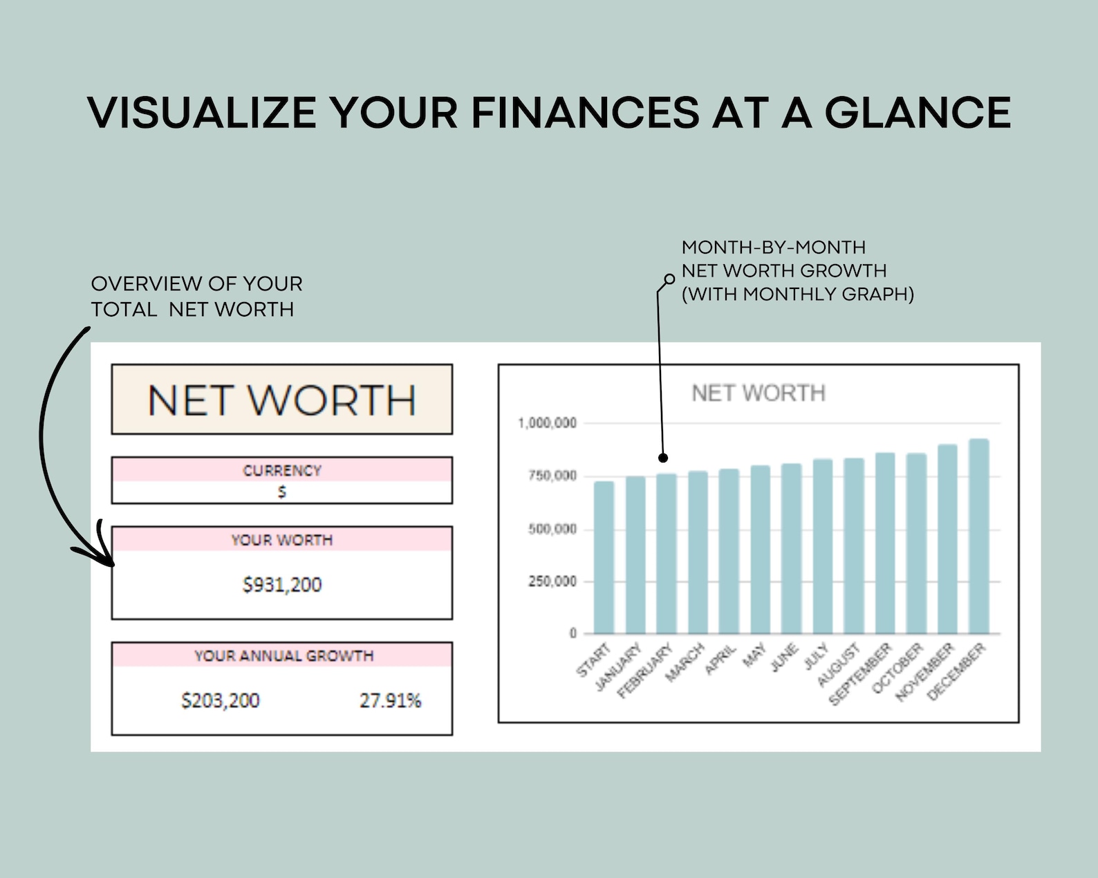 Net Worth Tracker Spreadsheet Personal Finance Assets Liabilities ...