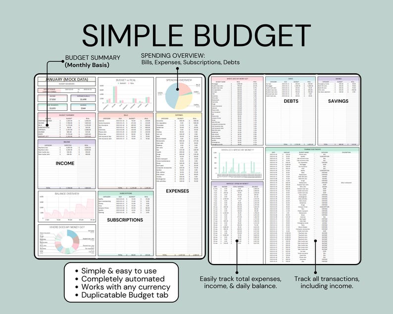 Life Organizer Bundle Spreadsheet Google Sheets Budget by Paycheck ...