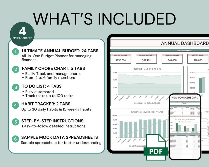 Ultimate Annual Budget Google Sheets Life Organizer Spreadsheet Monthly ...