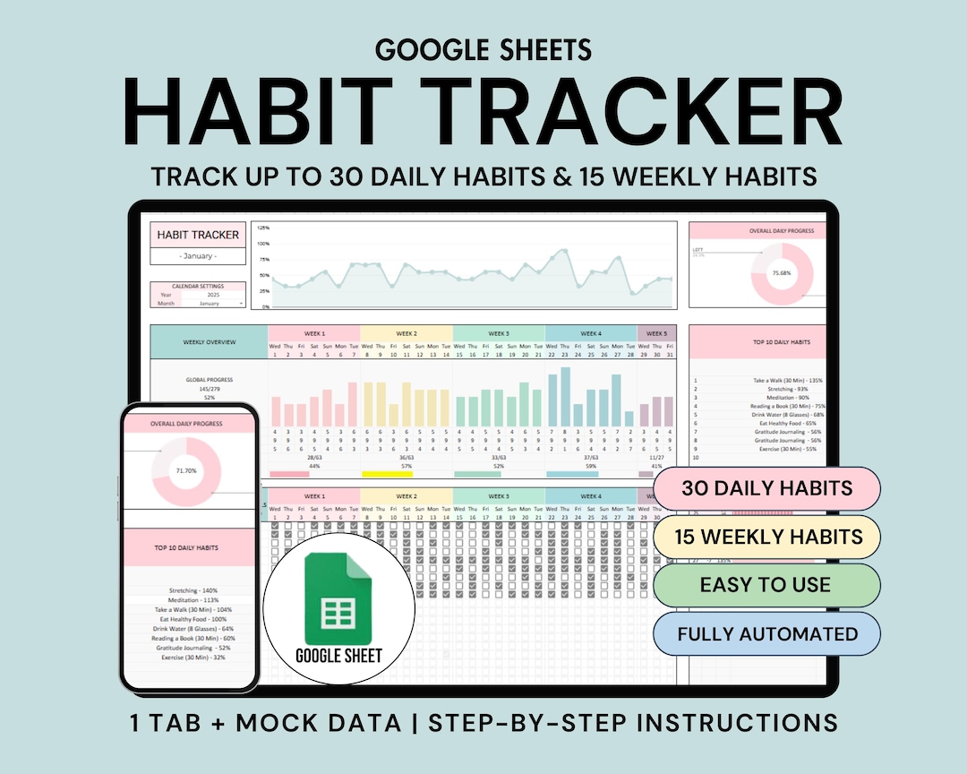 Daily Habit Tracker Google Sheets Weekly Habit Planner Spreadsheet ...