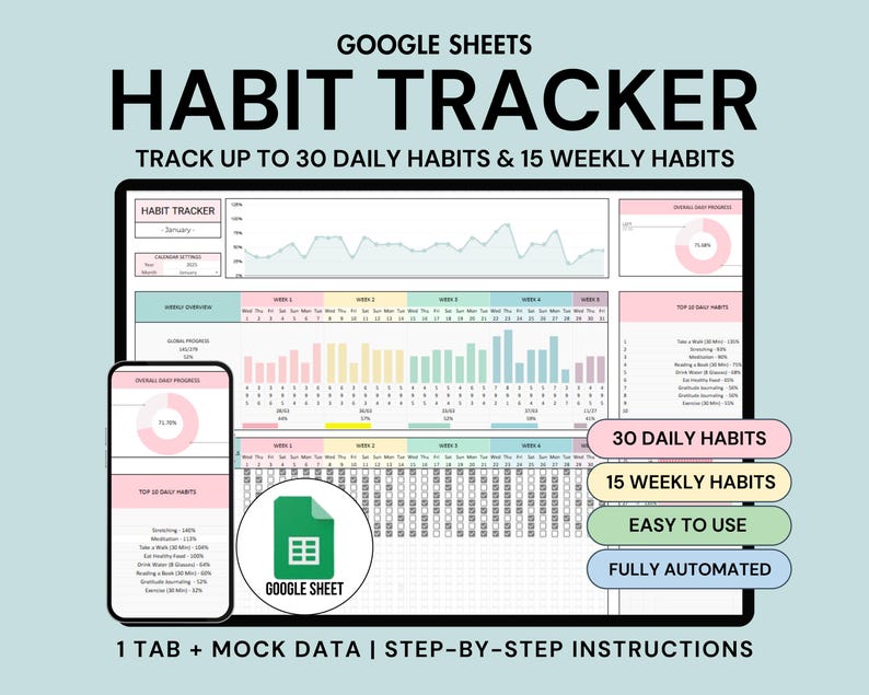 Daily Habit Tracker Google Sheets Weekly Habit Planner Spreadsheet ...