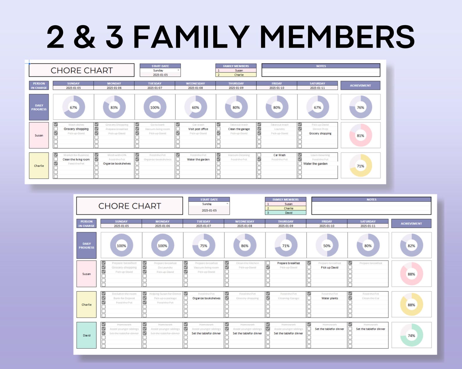 Chore Chart Spreadsheet Google Sheets Daily Cleaning Schedule Family ...