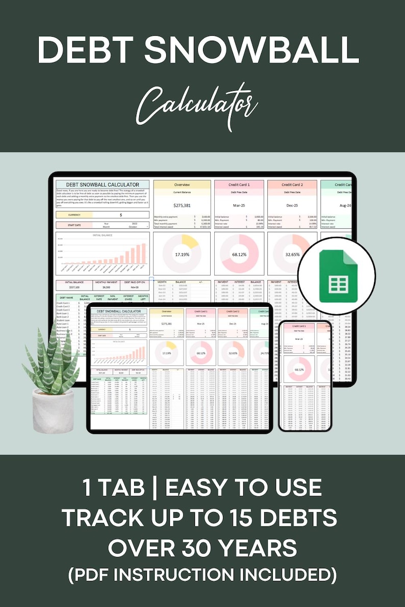 Debt Snowball Calculator Spreadsheet Google Sheets Debt Payoff Tracker ...