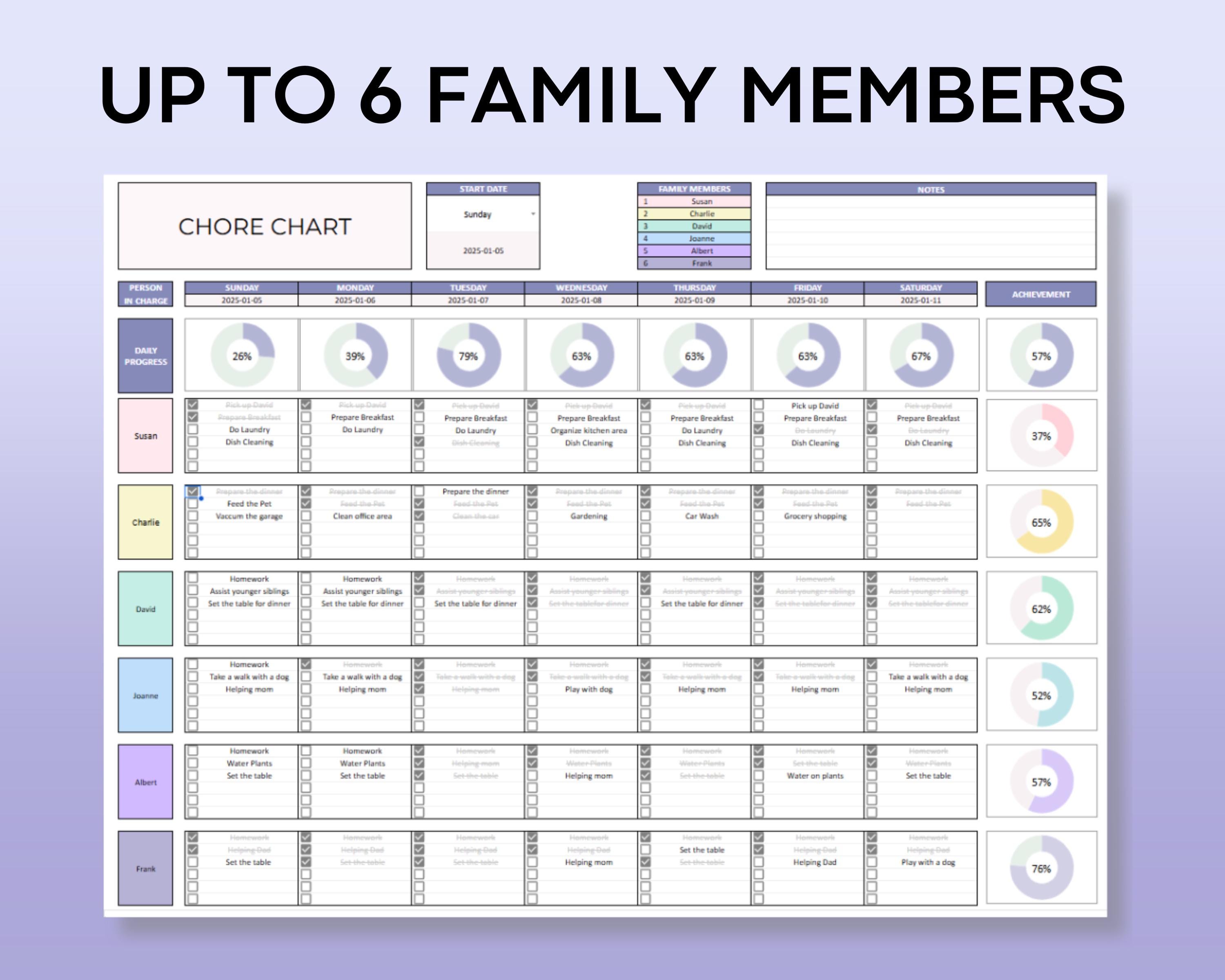Chore Chart Spreadsheet Google Sheets Daily Cleaning Schedule Family ...