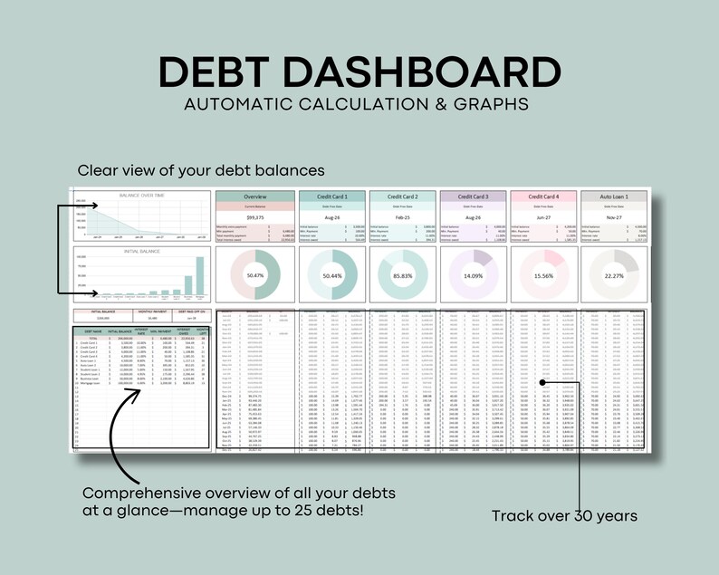 Debt Payment Tracker Spreadsheet Debt Snowball Avalanche Calculator ...