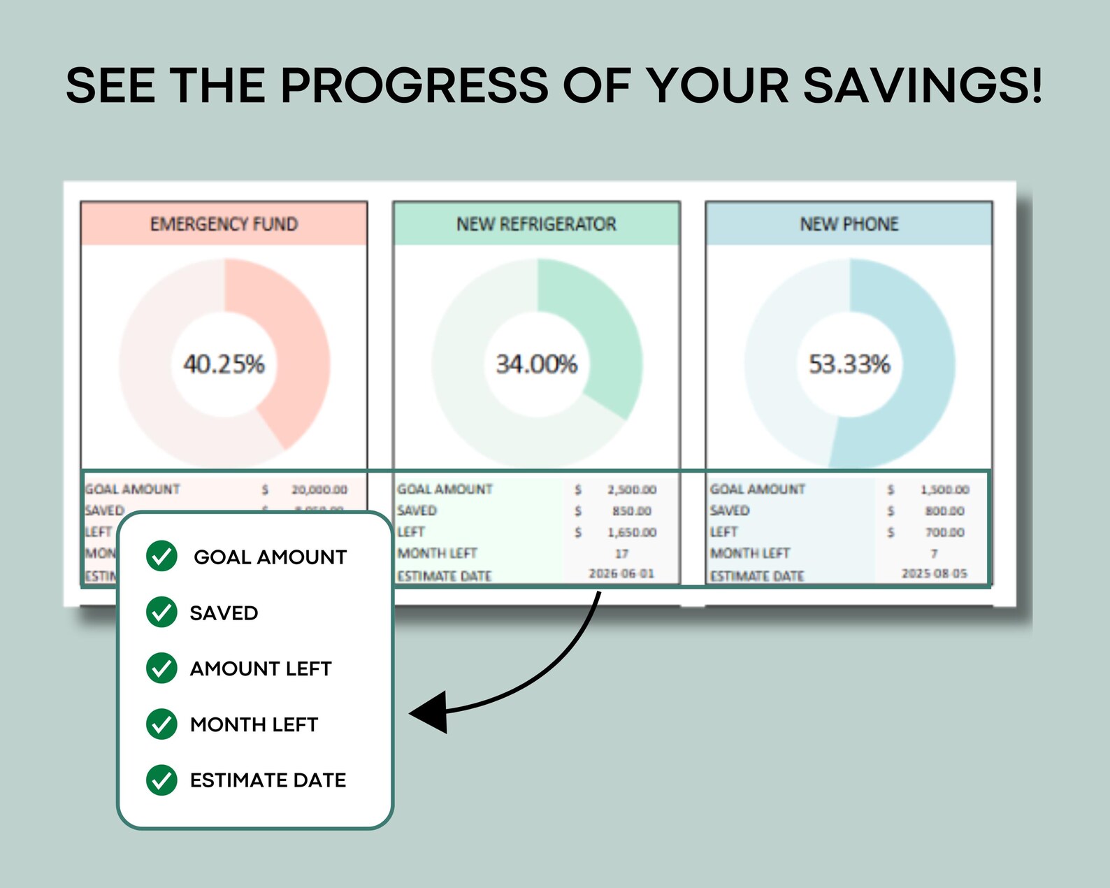 Savings Tracker Spreadsheet Sinking Funds Tracker Google Sheets ...