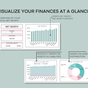 Net Worth Tracker Spreadsheet Google Sheets Assets and Liabilities ...
