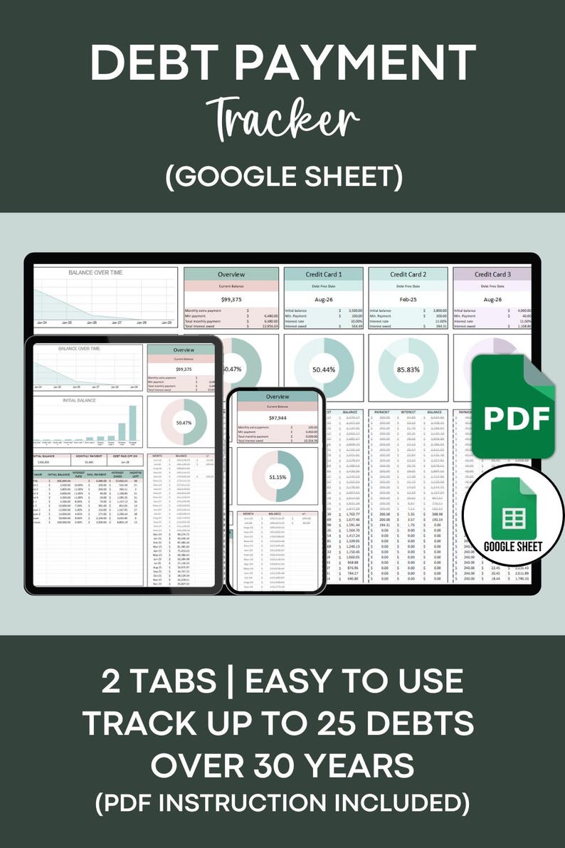 Debt Payment Tracker Spreadsheet Debt Snowball Avalanche Calculator ...