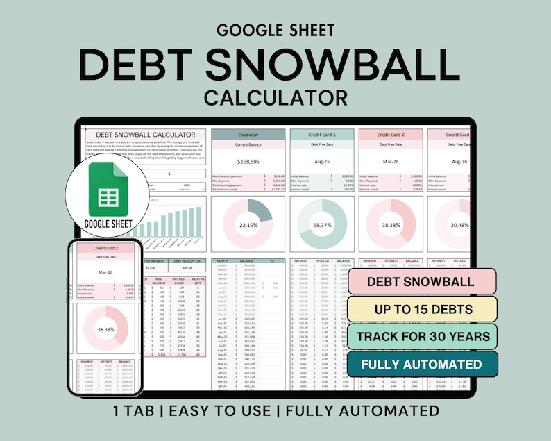 Debt Snowball Spreadsheet Template Debt Payoff Tracker Google Sheet Debt Snowball Calculator ...