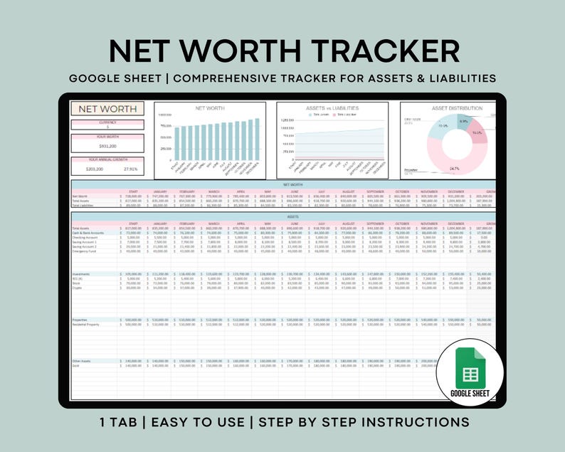 Net Worth Tracker Spreadsheet Personal Finance Assets Liabilities ...