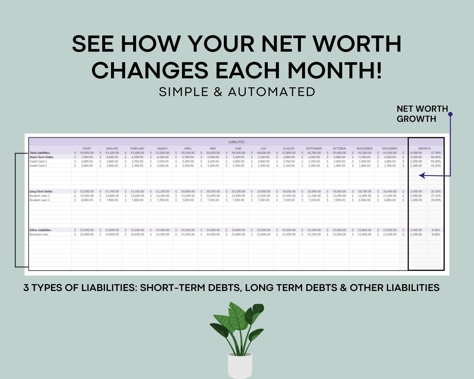 Net Worth Tracker Spreadsheet Personal Finance Assets Liabilities ...
