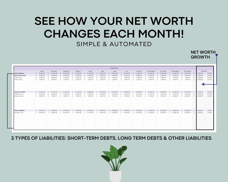 Net Worth Tracker Spreadsheet Personal Finance Assets Liabilities ...