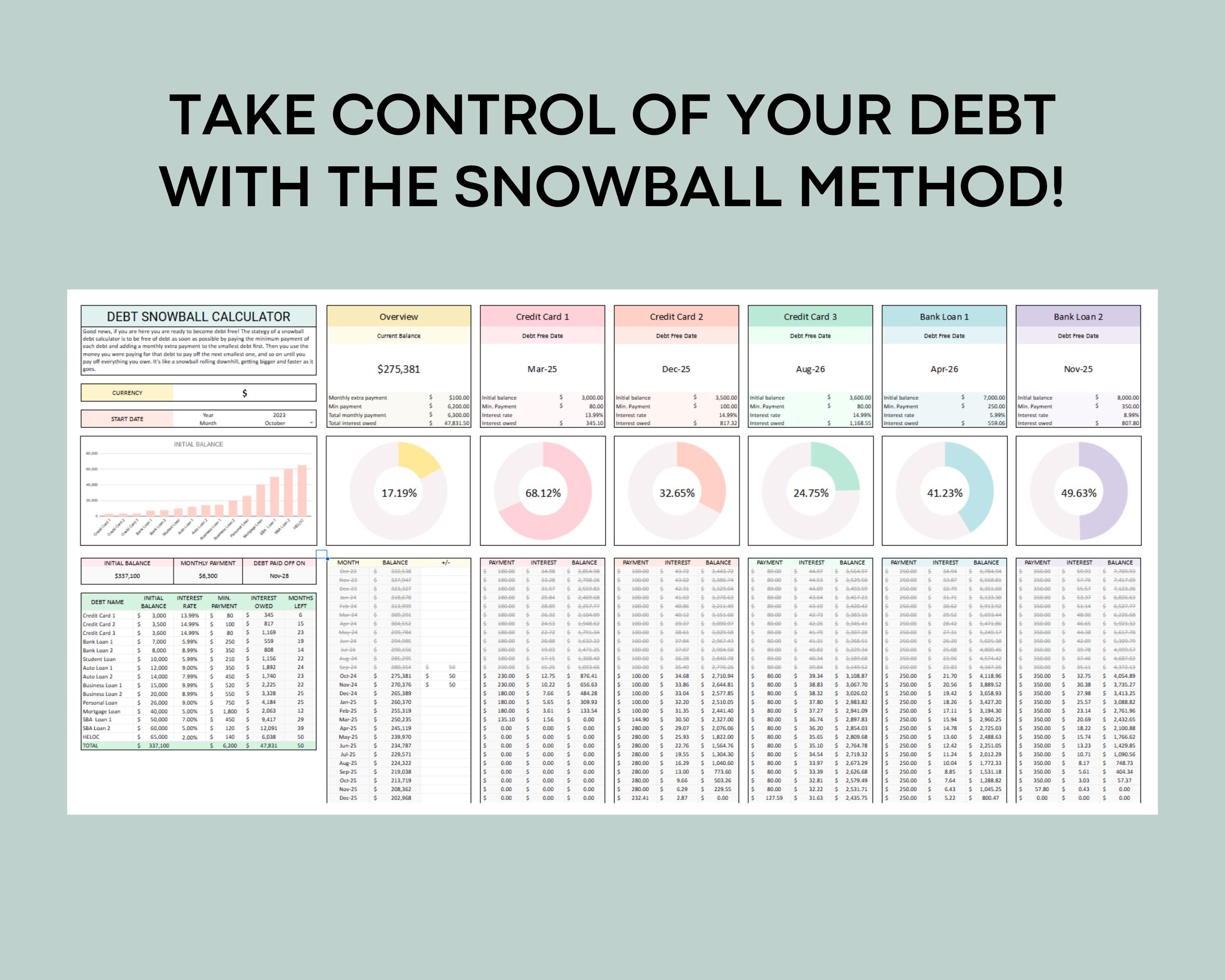 Debt Snowball Calculator Spreadsheet Google Sheets Debt Payoff Tracker ...