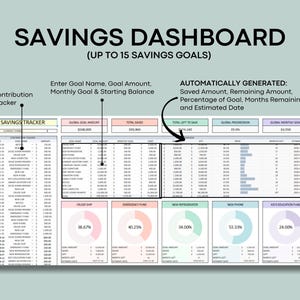 Savings Tracker Spreadsheet Sinking Funds Tracker Google Sheets ...