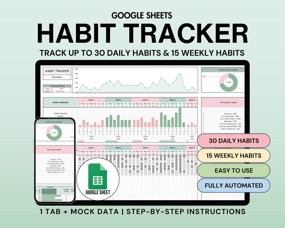 Habit Tracker Spreadsheet Google Sheets Daily Weekly Habit Planner ...