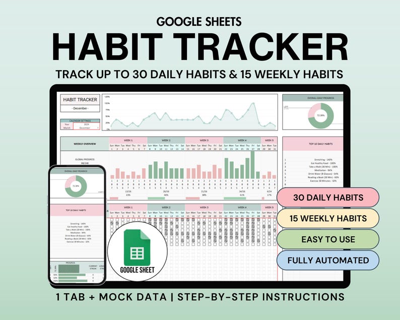 Habit Tracker Spreadsheet Google Sheets Daily Weekly Habit Planner ...