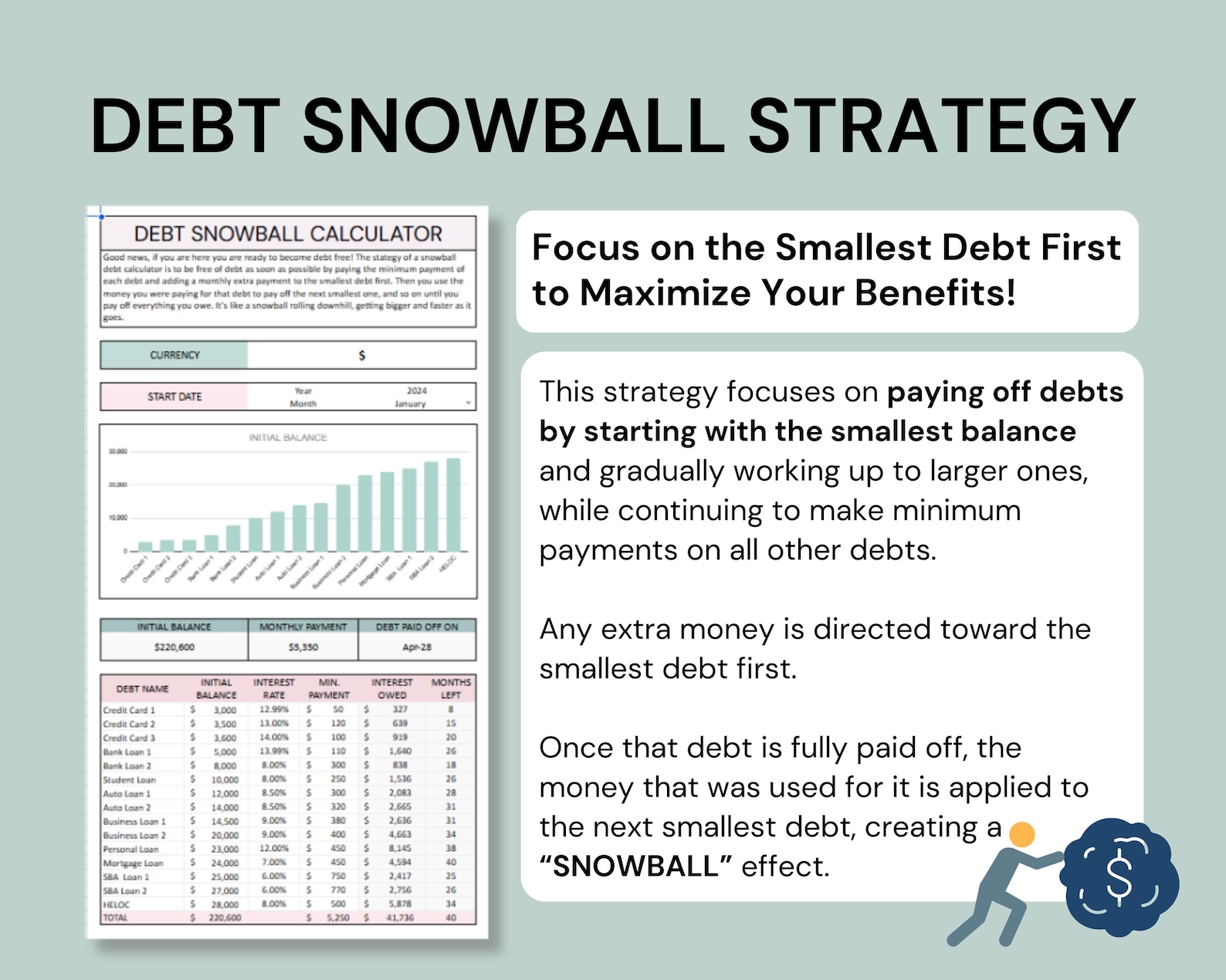 Debt Snowball Spreadsheet Template Debt Payoff Tracker Google Sheet ...