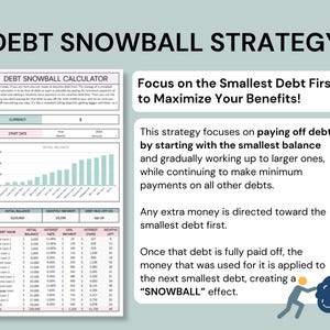 Debt Snowball Spreadsheet Template Debt Payoff Tracker Google Sheet ...