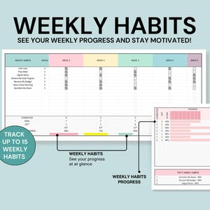 Daily Habit Tracker Google Sheets Weekly Habit Planner Spreadsheet ...