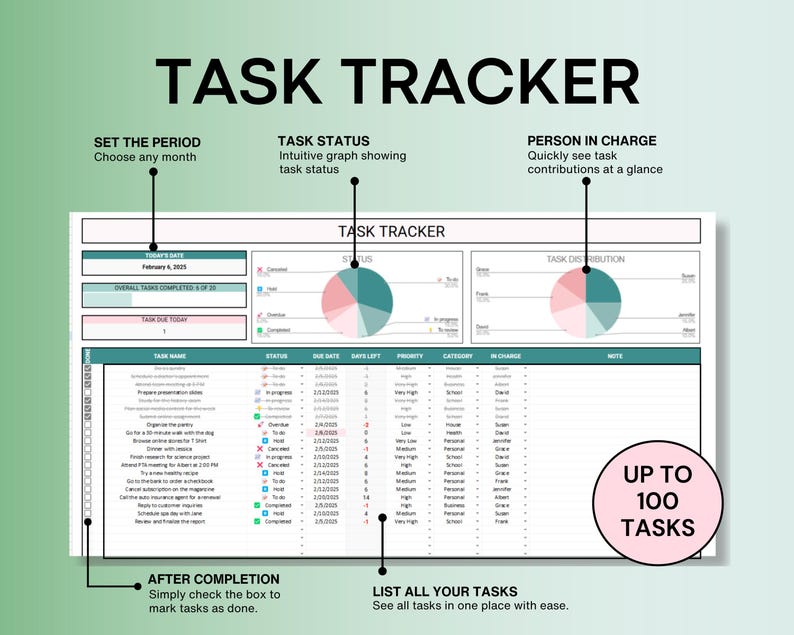 To Do List Tracker Spreadsheet Task Tracker Google Sheet Daily Weekly ...