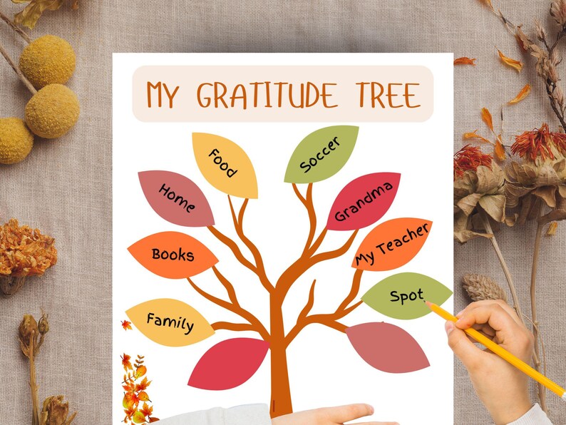 Gratitude Tree Activity, Thankful Tree Activity, Thanksgiving Activity ...