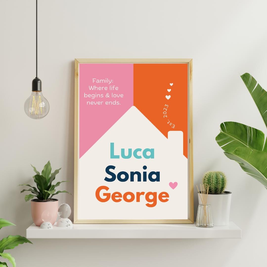 Customizable Family Poster for New Home Owners - Personalized Wall Art ...