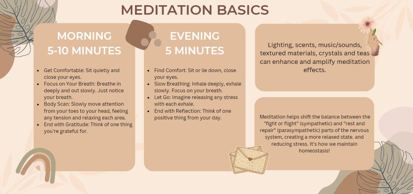 Meditation Basic Routine AM PM Printable - Etsy