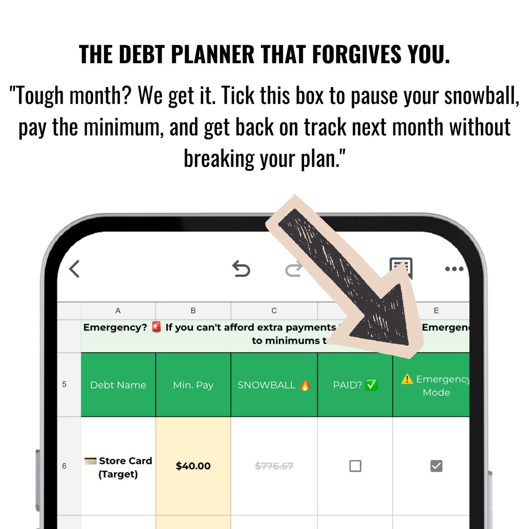 Debt Payoff | Snowball & Avalanche | Credit Card Debt Tracker ...