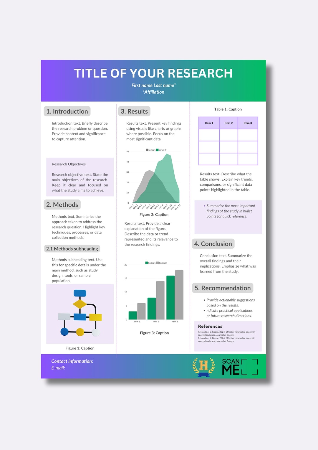 Academic Research Poster Template in Powerpoint Ideal for Conferences ...