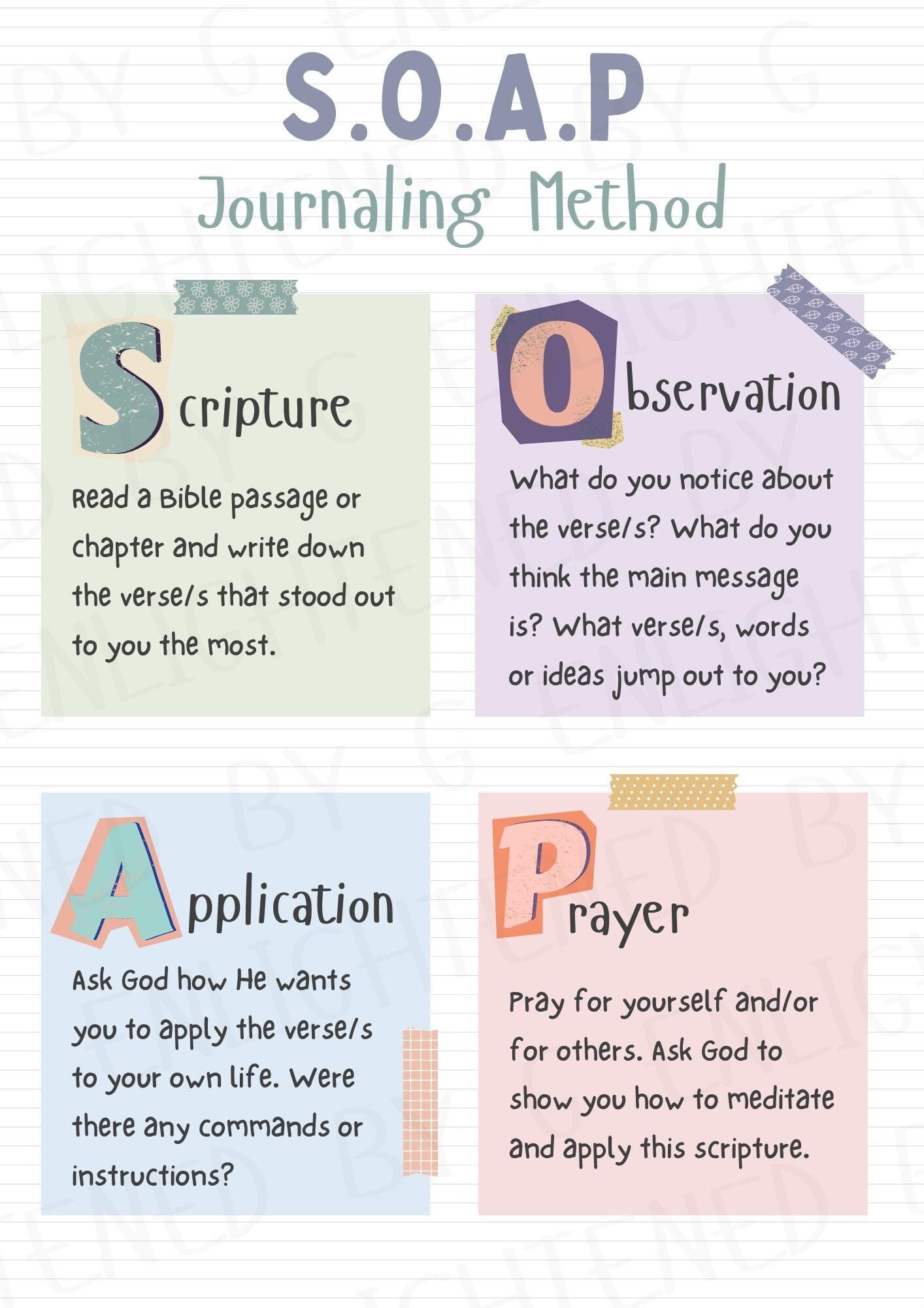 S.O.A.P Bible Study Method Template. Instructions Template. Bible ...