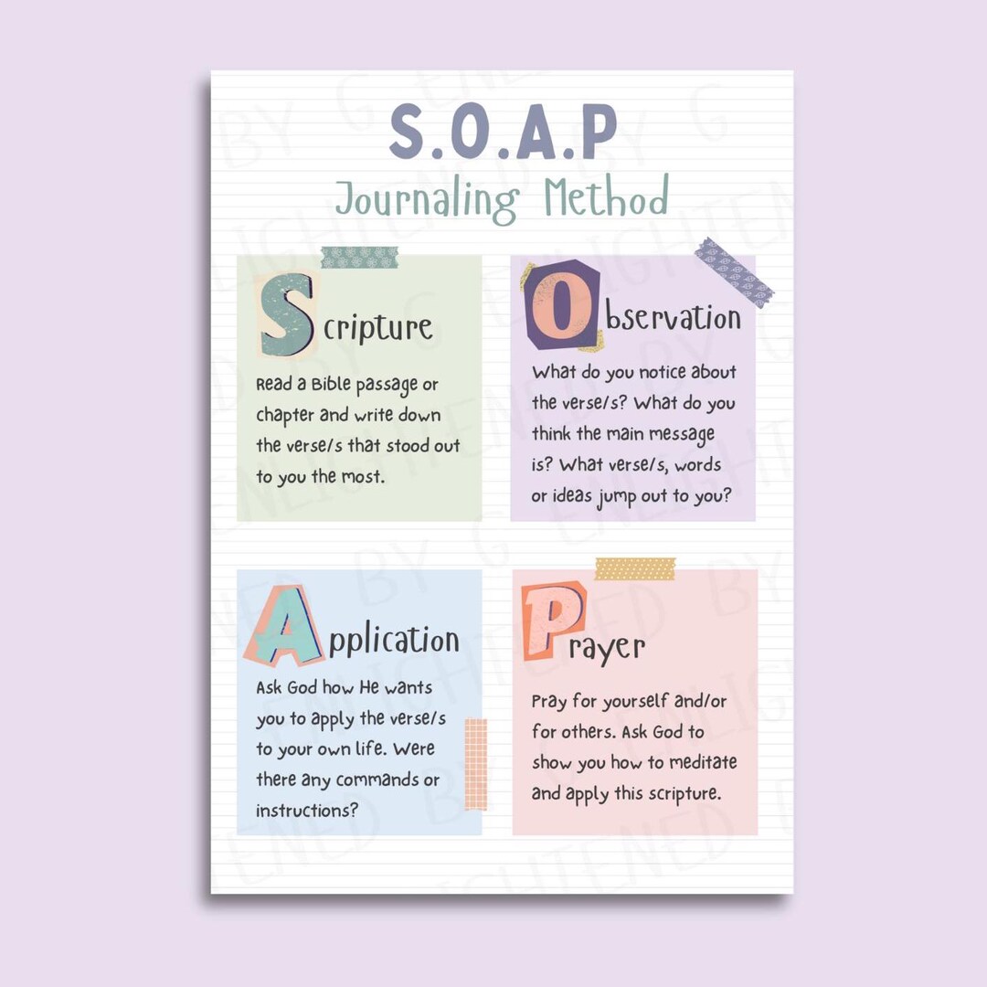 S.O.A.P Bible Study Method Template. Instructions Template. Bible Journaling Method. SOAP ...
