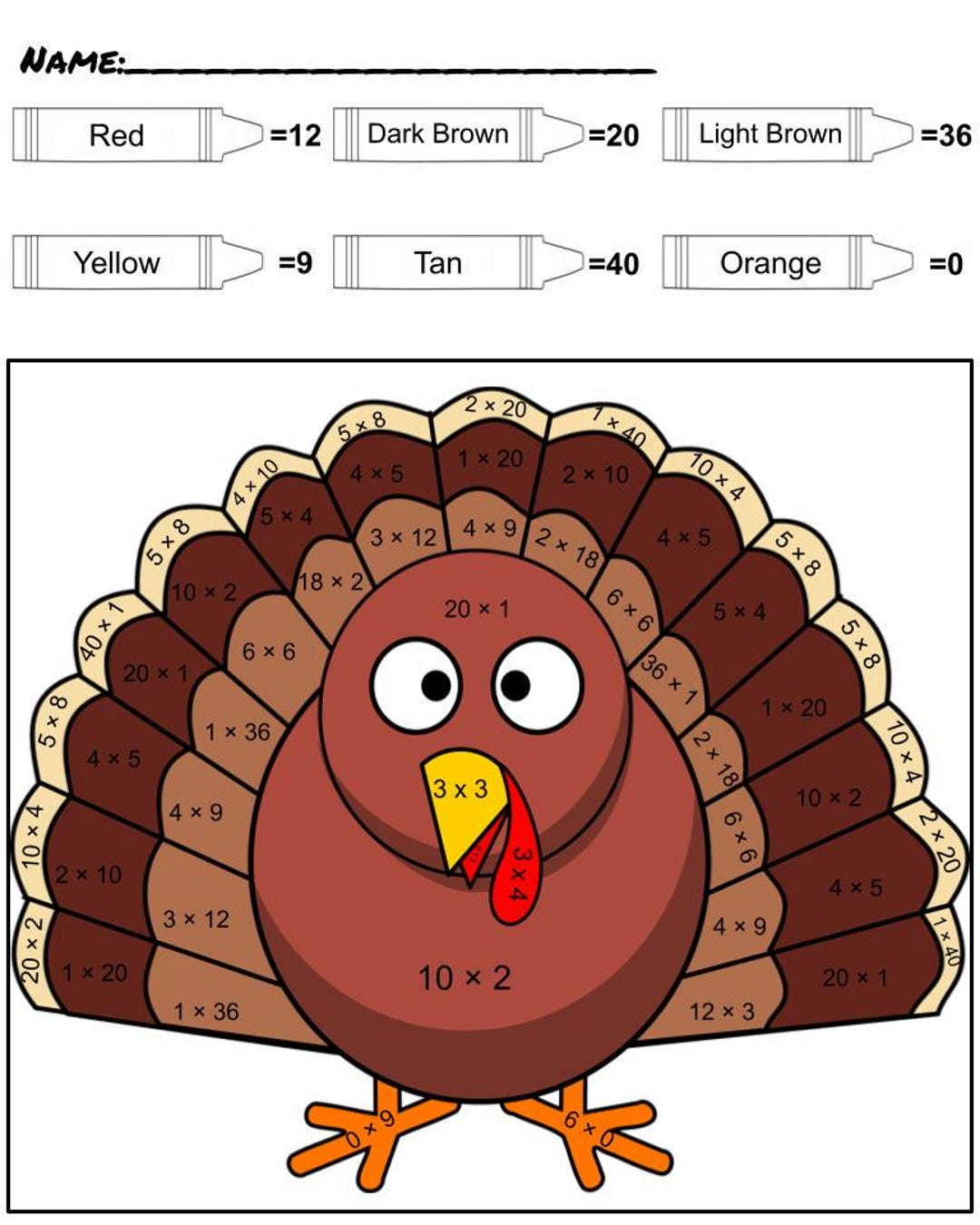 Color by Code- Multiplication Turkey - Etsy