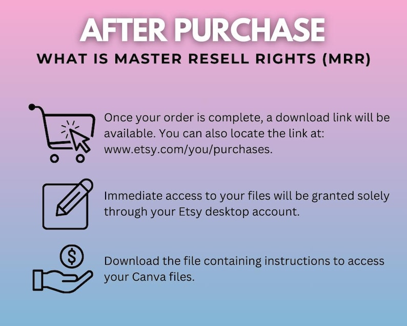 Ultimate Business Planner Bundle | Small Business Planner, Canva ...