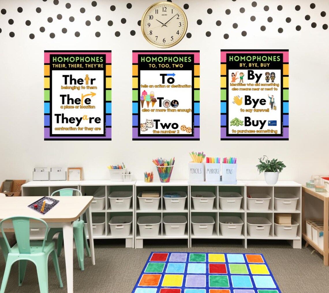Printable Homophone Posters- Set of 3: Their, There, They're, To, Too ...