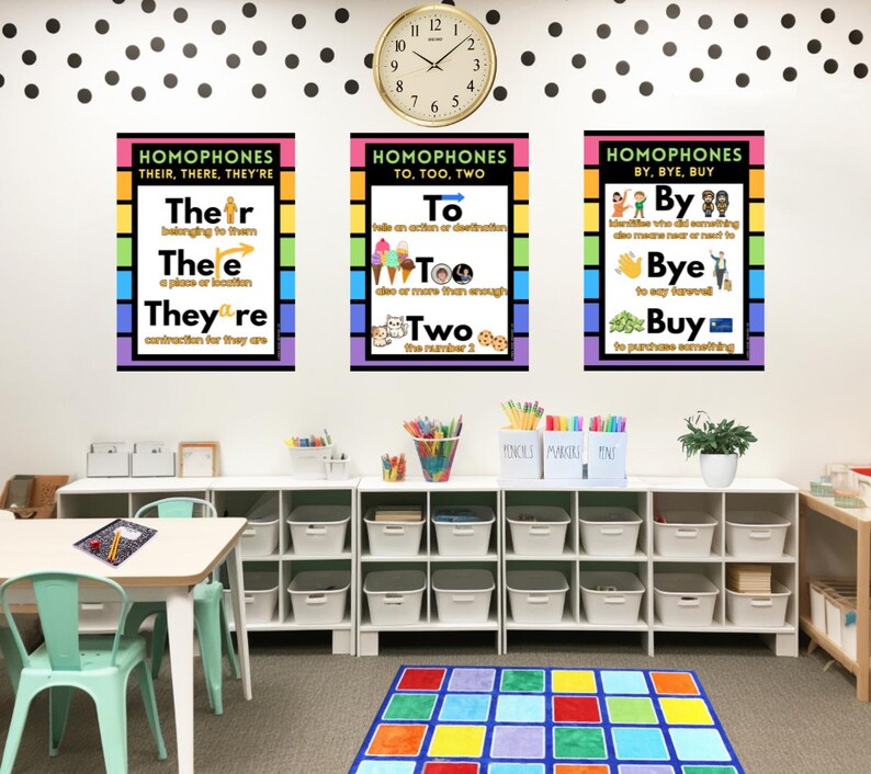 Printable Homophone Posters- Set of 3: Their, There, They're, To, Too ...