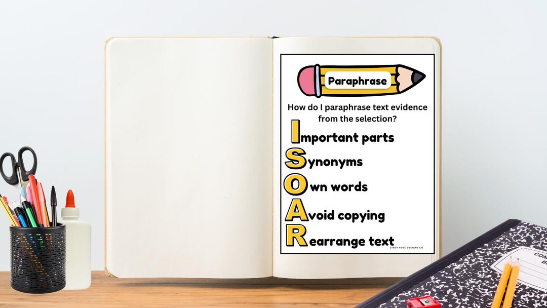 Printable Paraphrase Classroom Anchor Chart 8.5 X 11 In - Etsy